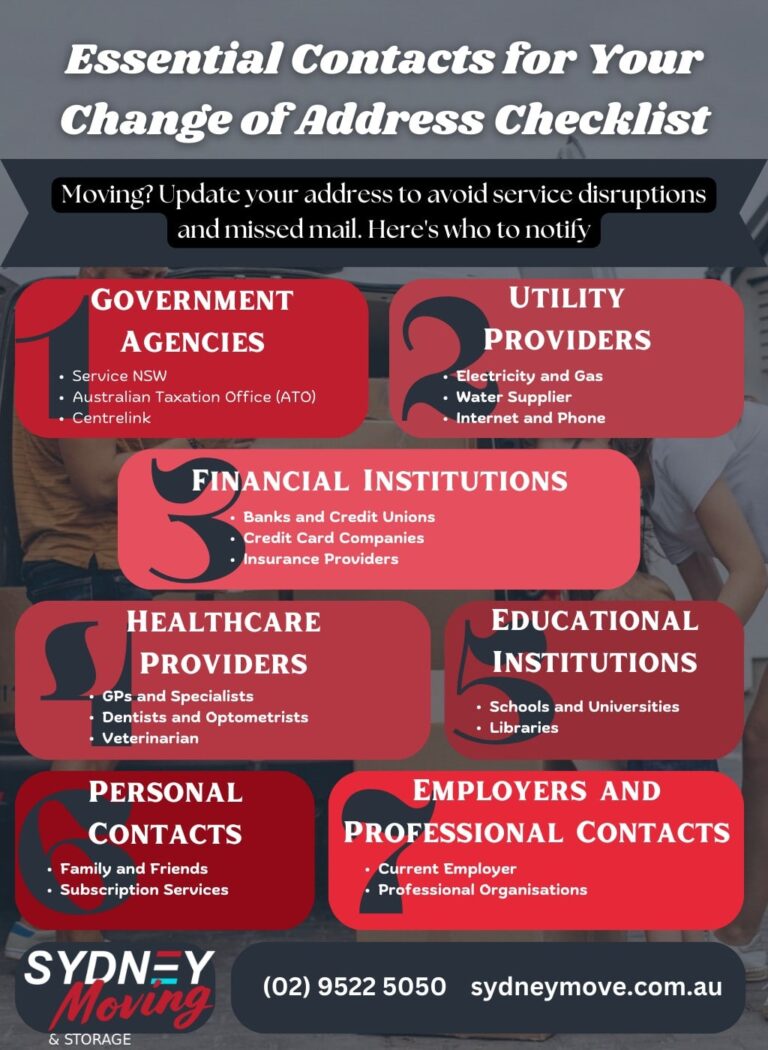 Your Complete NSW Change-of-Address Checklist